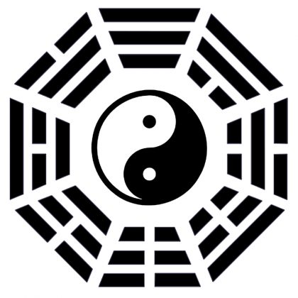 Tai Chi Trigrams and how they relate to Taoist Philosophy